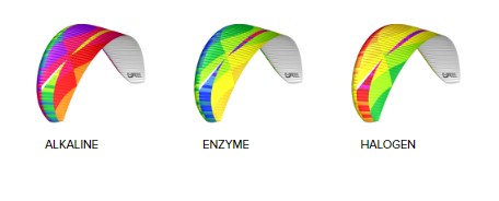 BGD Cure 2 - Red Tail Paragliding