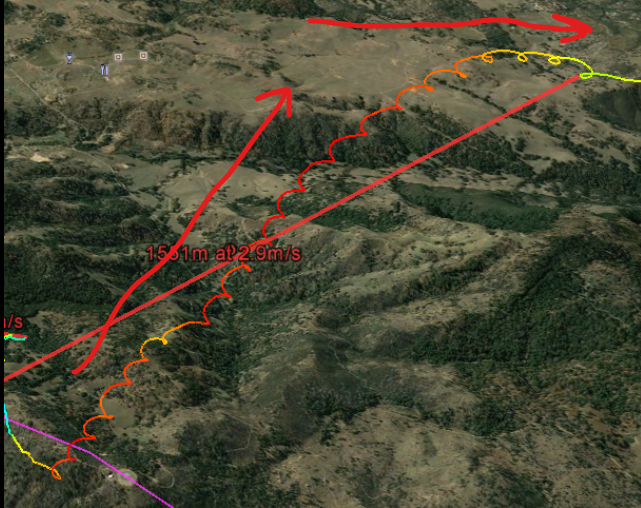 Boulder Challenges - Red Tail Paragliding
